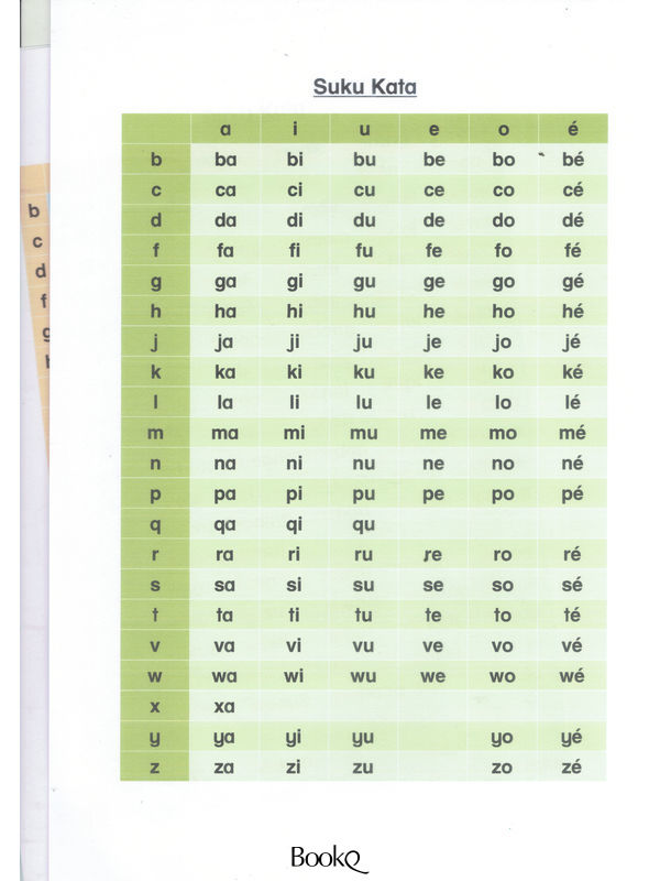suku kata A4 Size - Bookq
